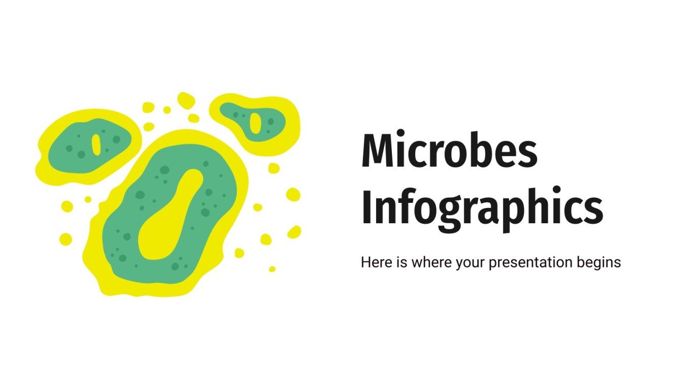 Microbes Infographics | Google Slides and PowerPoint