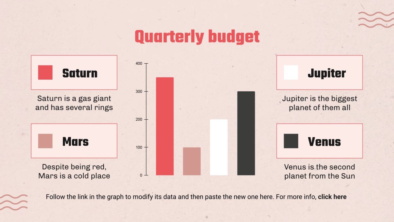 Career Coaching Project Proposal | Google Slides & PowerPoint