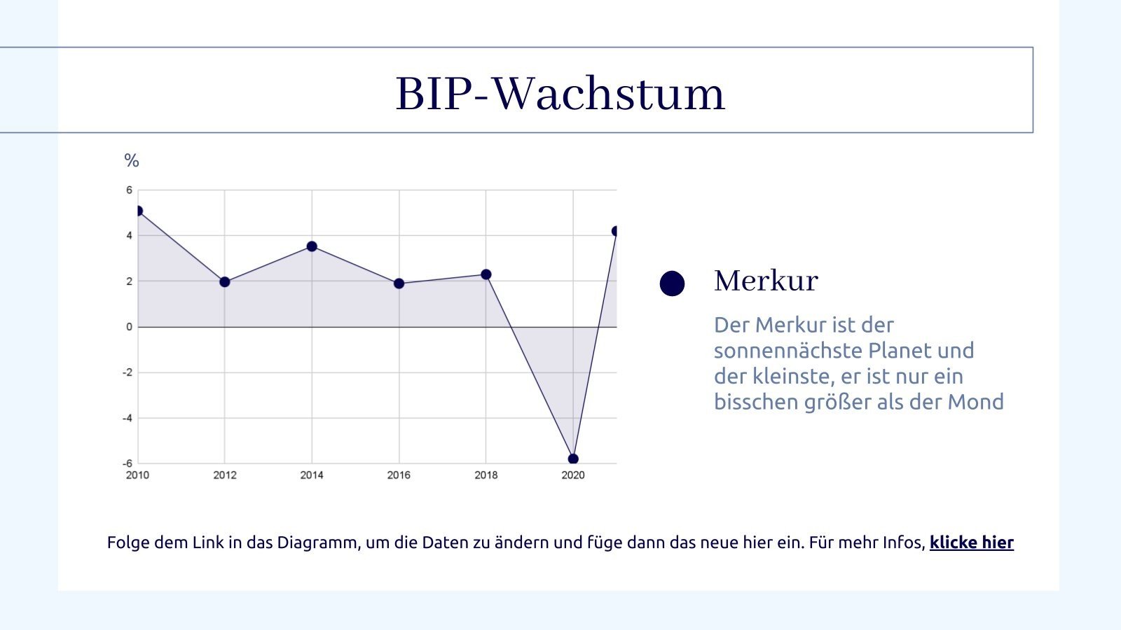 Economy Sectors in Germany Thesis | Google Slides & PowerPoint
