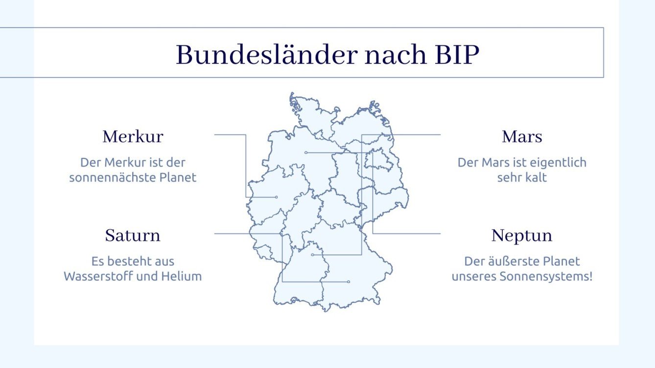 Economy Sectors in Germany Thesis | Google Slides & PowerPoint