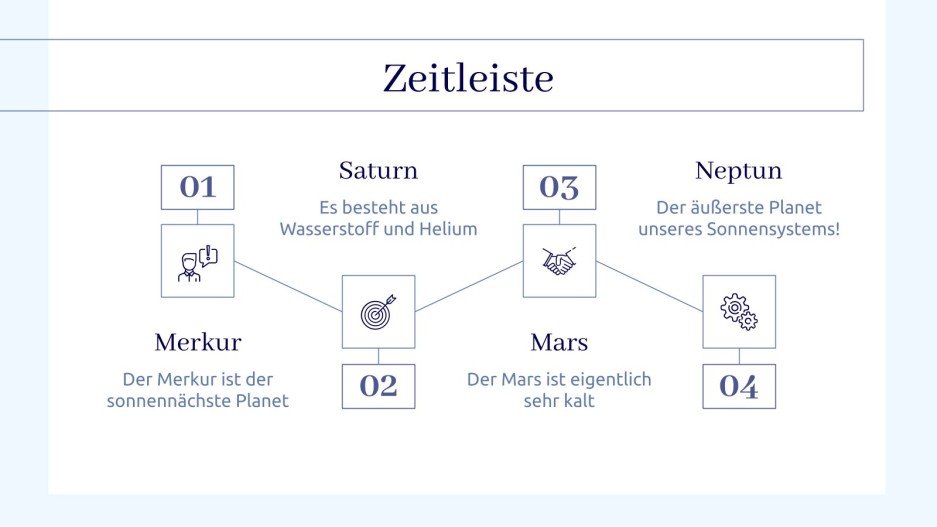 Economy Sectors in Germany Thesis | Google Slides & PowerPoint