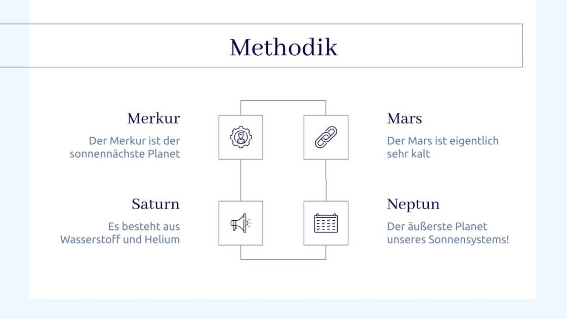 Economy Sectors in Germany Thesis | Google Slides & PowerPoint