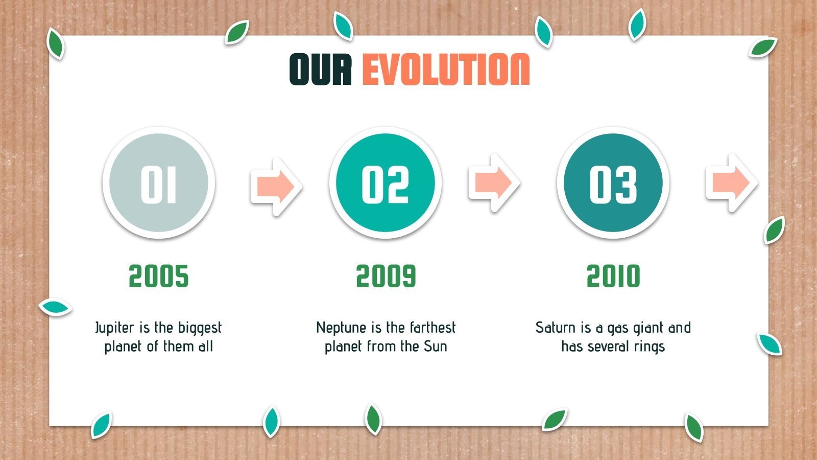 Use the Recycle Bins! MK Campaign | Google Slides & PowerPoint