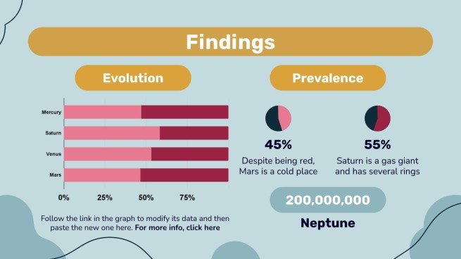 Nightmare Disorder (Parasomnia) Case Report | Google Slides