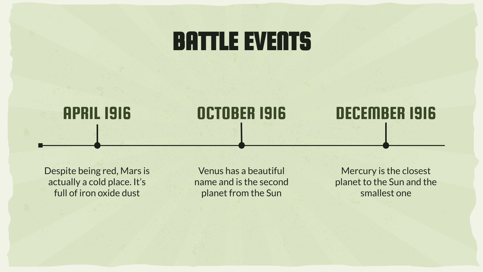 Battle of Vimy Ridge Thesis | Google Slides and PowerPoint