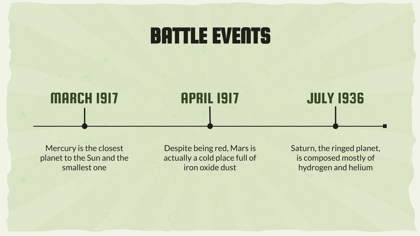 Battle of Vimy Ridge Thesis | Google Slides and PowerPoint