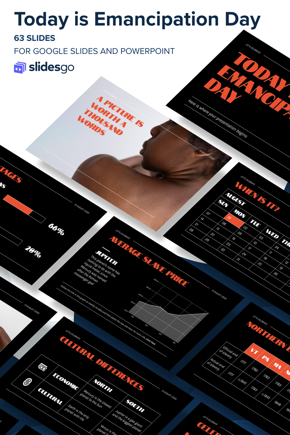 Today is Emancipation Day | Google Slides and PowerPoint