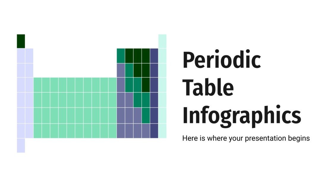 Periodic Table Infographics | Google Slides and PowerPoint