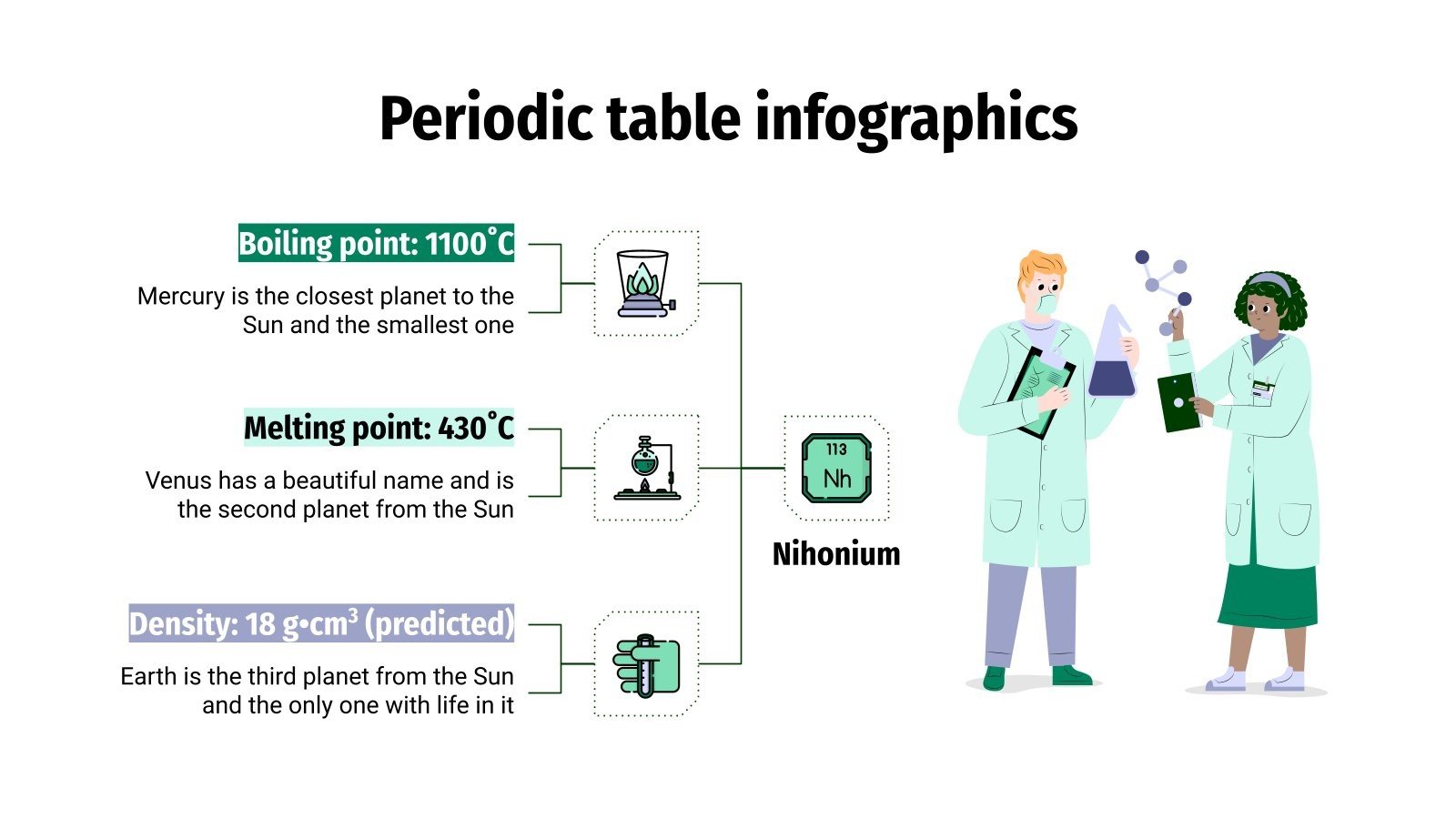 Periodic Table Infographics | Google Slides and PowerPoint