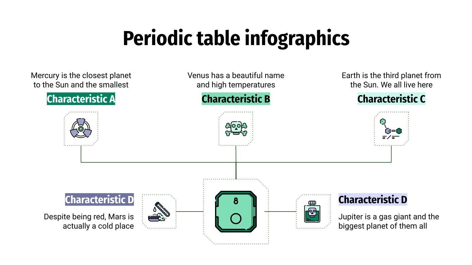 Periodic Table Infographics | Google Slides and PowerPoint