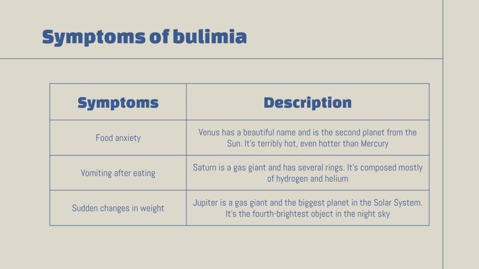 Bulimia Nervosa Disorder | Google Slides and PowerPoint
