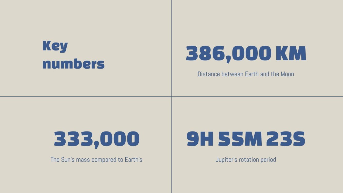 Bulimia Nervosa Disorder | Google Slides and PowerPoint