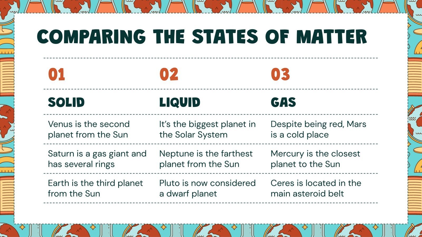 Science for Elementary: Changes in Matter and Energy