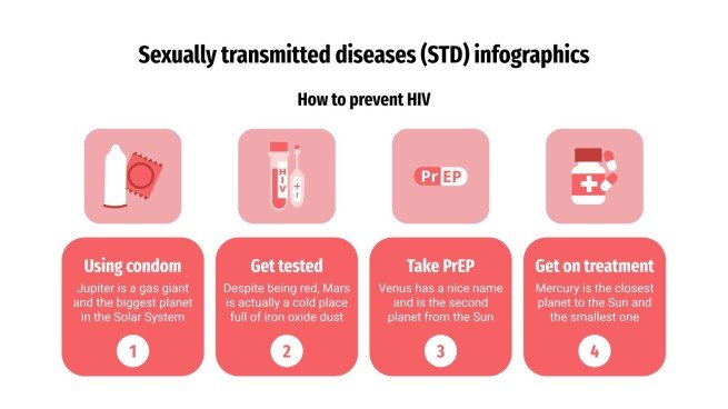 Sexually Transmitted Diseases (STD) Infographics
