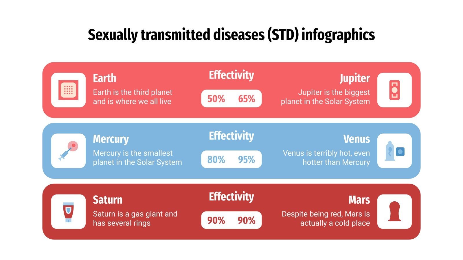 Sexually Transmitted Diseases (STD) Infographics