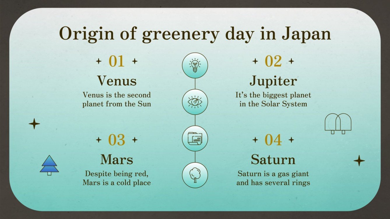 Celebrating Japanese Greenery Day | Google Slides & PowerPoint