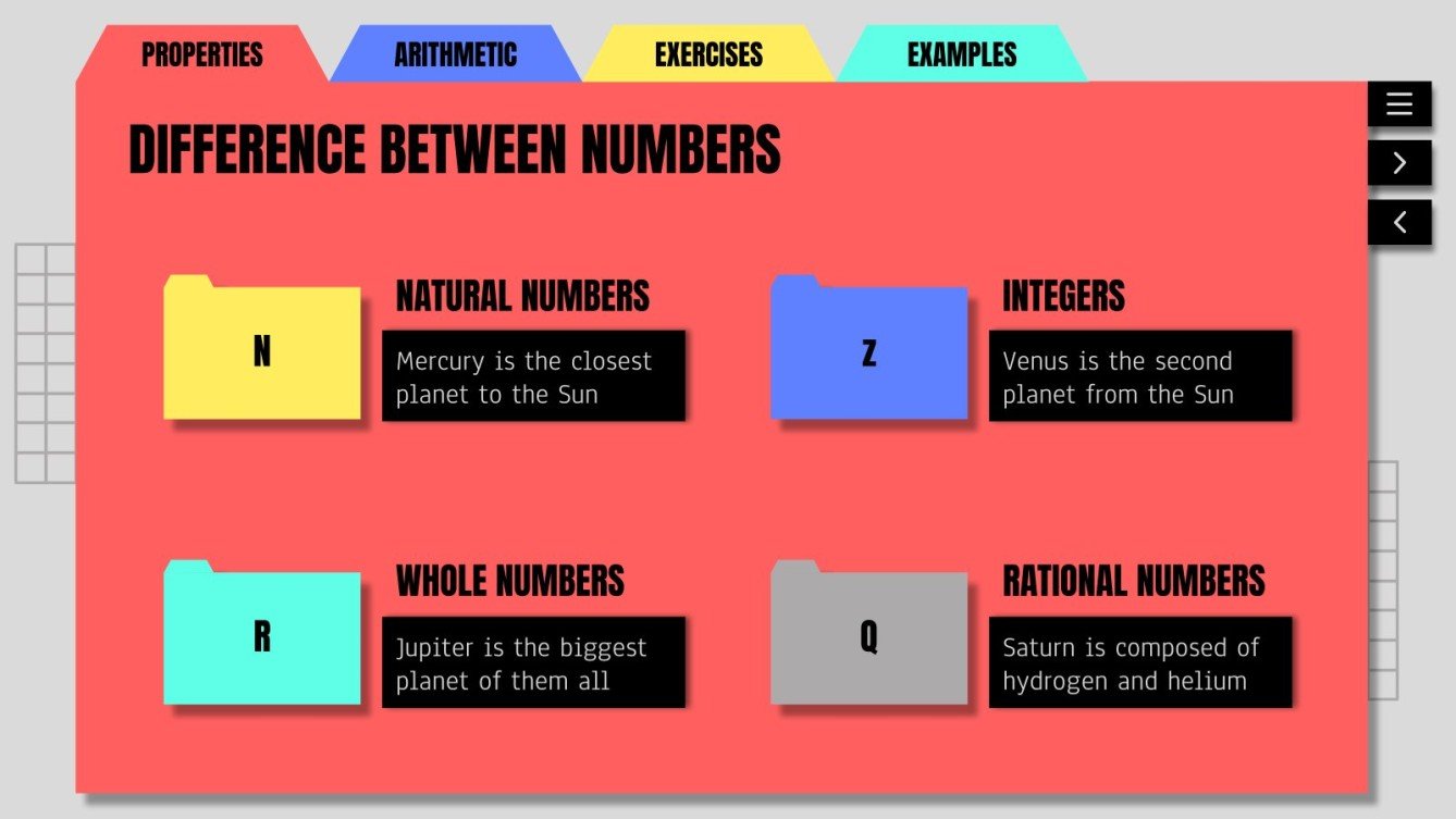 Math for Middle School: Rational Number | Google Slides