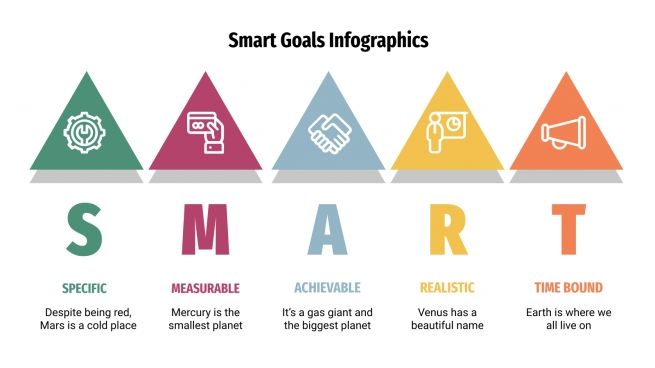 Smart Goals Infographics for Google Slides and PowerPoint