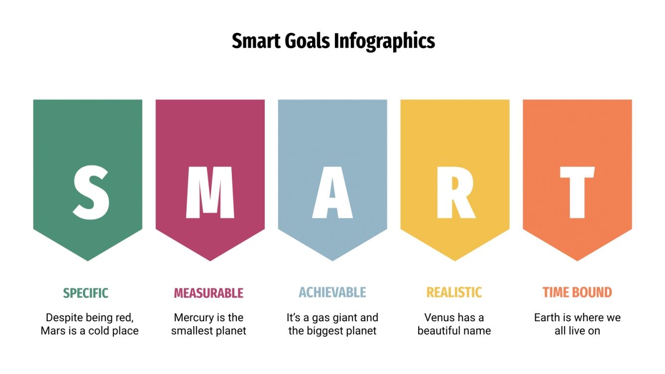 Smart Goals Infographics for Google Slides and PowerPoint