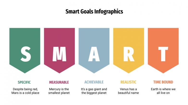 Infografías de objetivos SMART | Tema de Google Slides y PPT