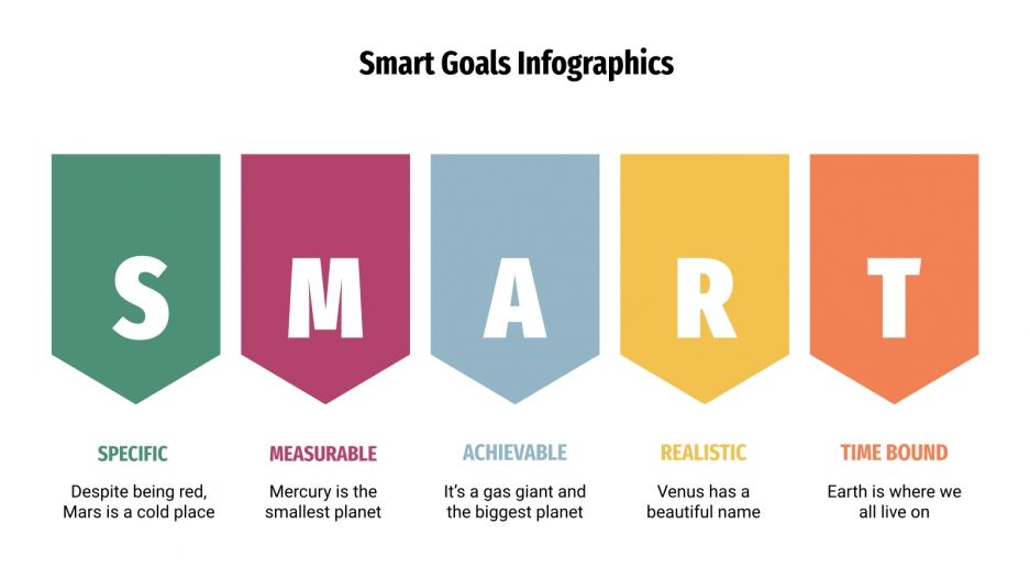 Smart Goals Infographics for Google Slides and PowerPoint