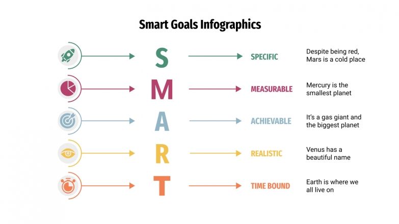 Smart Goals Infographics for Google Slides and PowerPoint