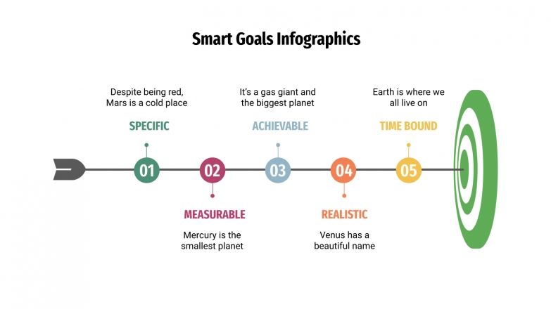 Smart Goals Infographics for Google Slides and PowerPoint