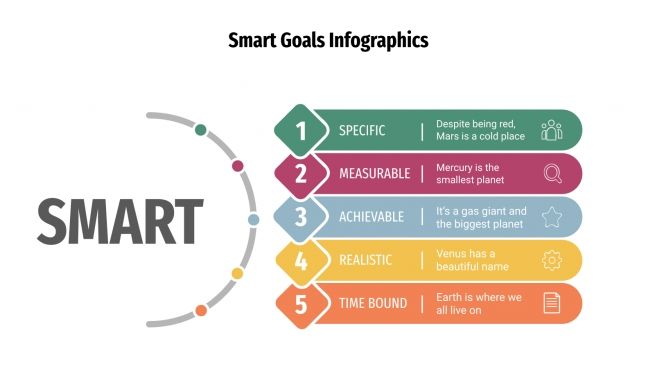 Smart Goals Infographics for Google Slides and PowerPoint