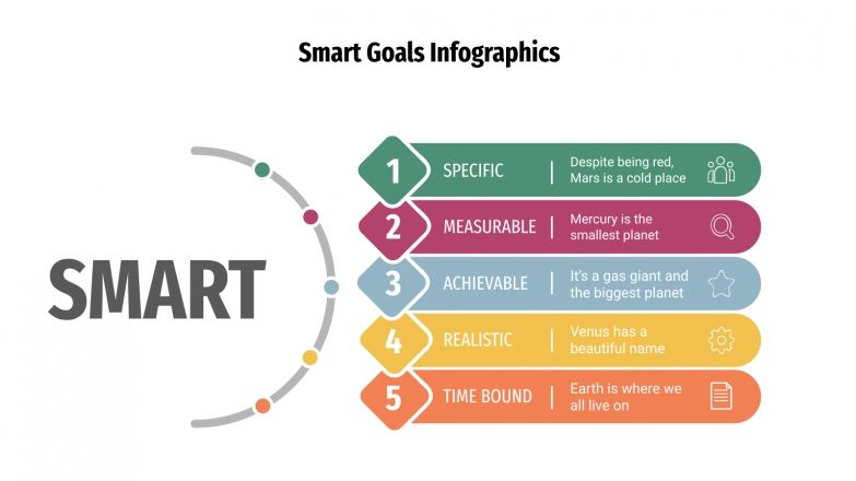 Infographies d’objectifs SMART | Pour Google Slides et PPT