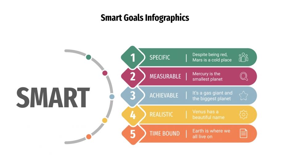Smart Goals Infographics for Google Slides and PowerPoint