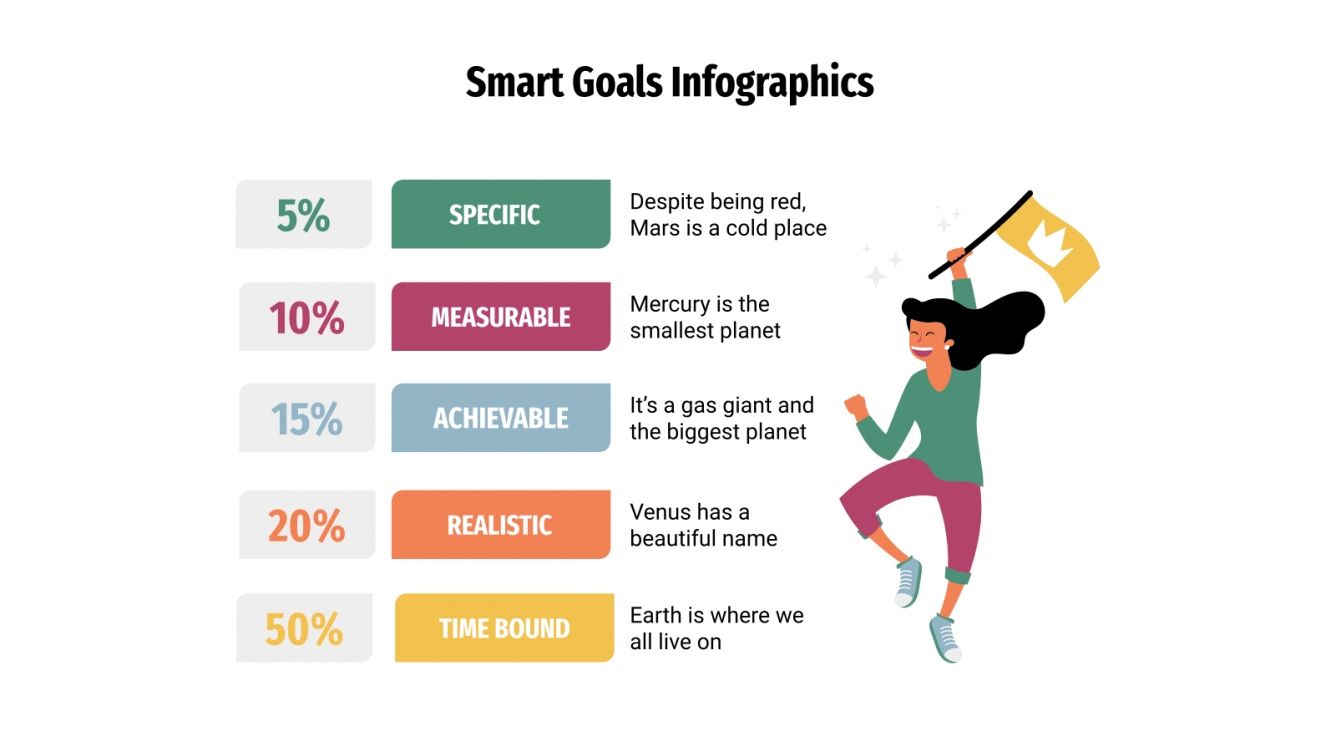 Infographies d’objectifs SMART | Pour Google Slides et PPT