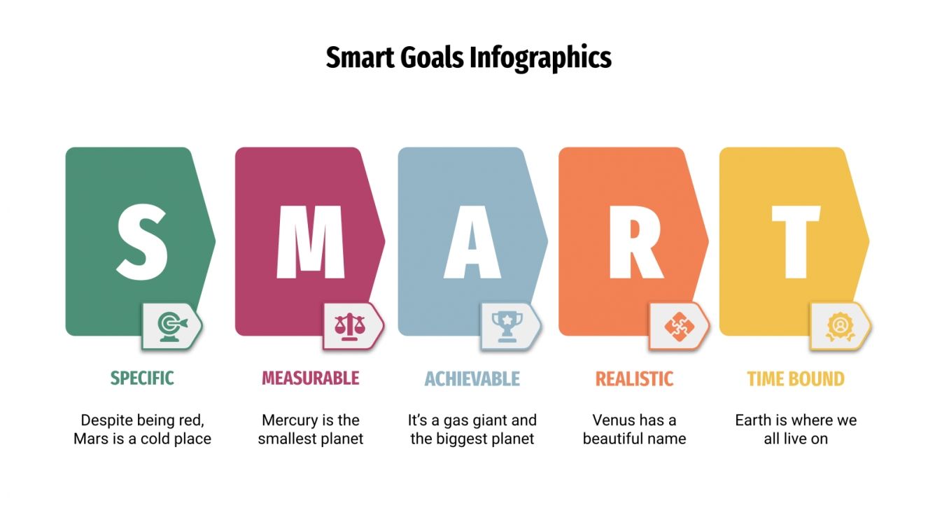 Infographies d’objectifs SMART | Pour Google Slides et PPT