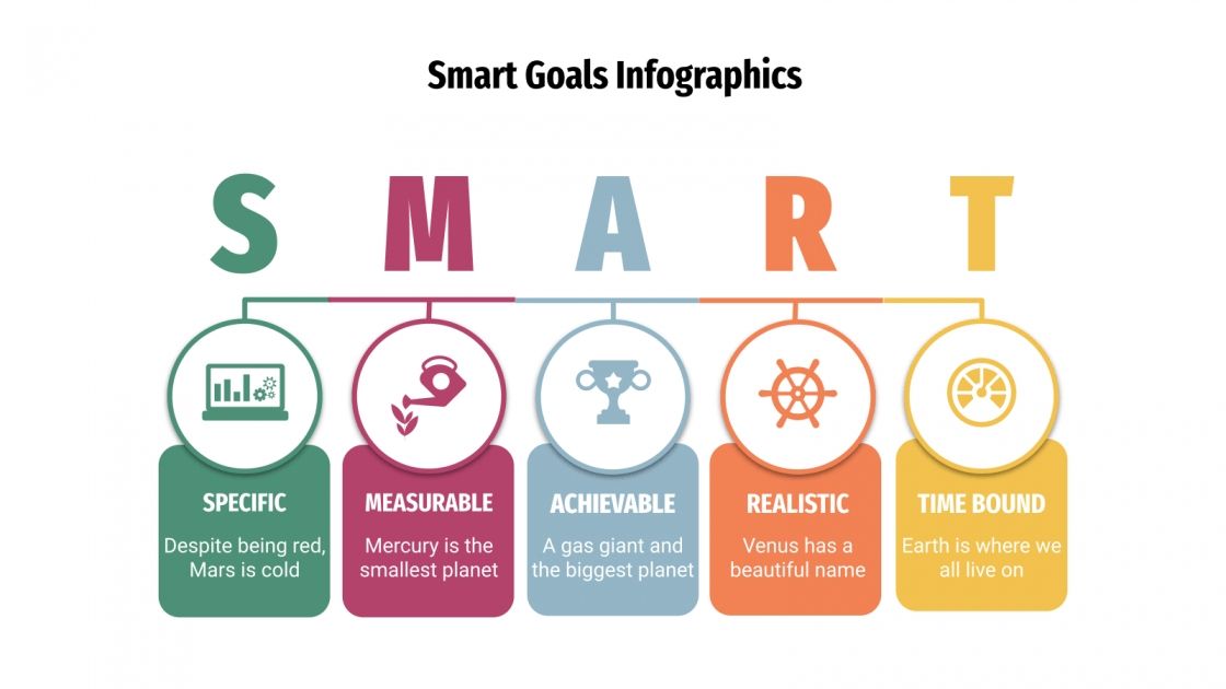 Infografías de objetivos SMART | Tema de Google Slides y PPT