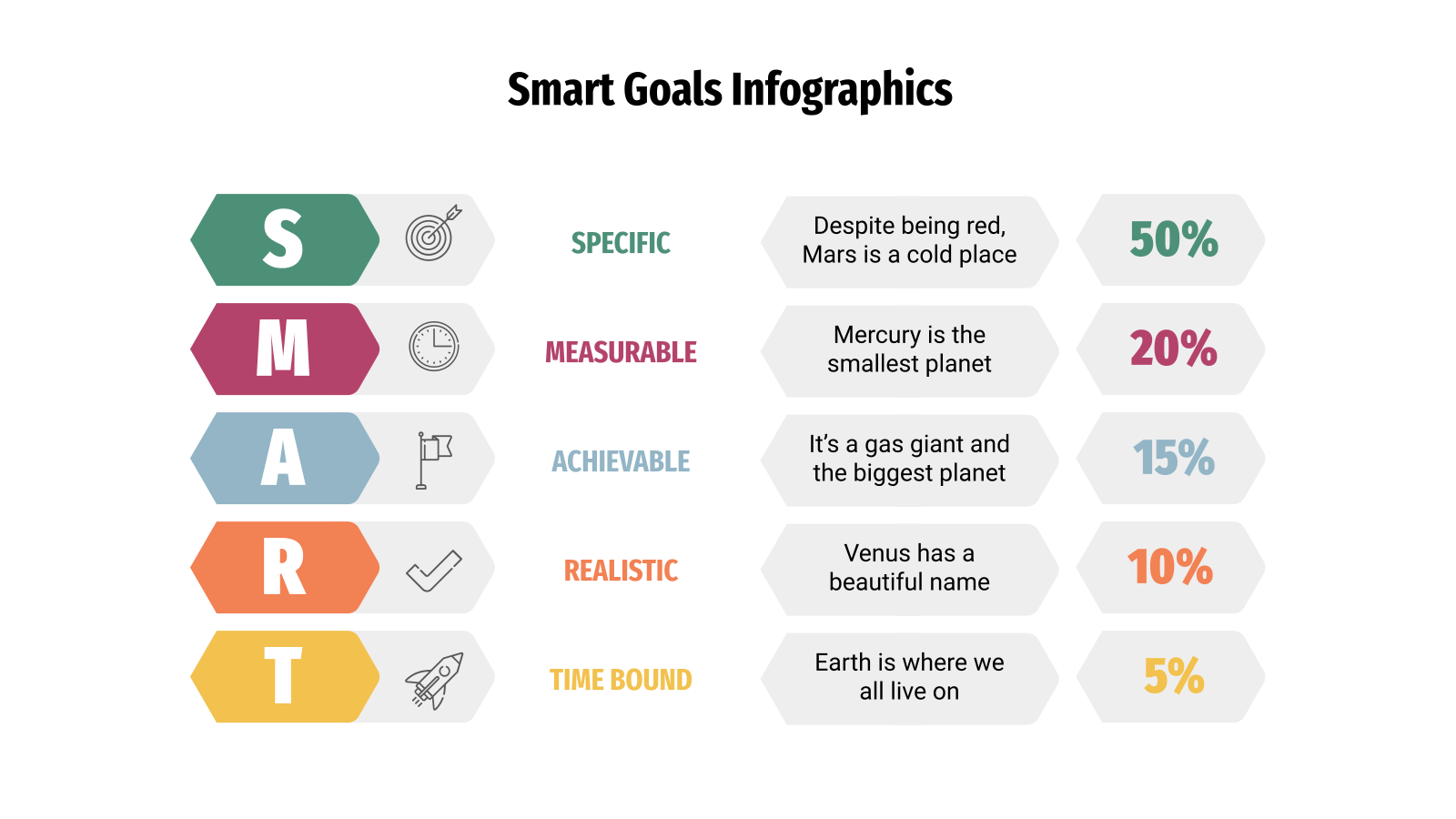 Smart Goals Infographics for Google Slides and PowerPoint