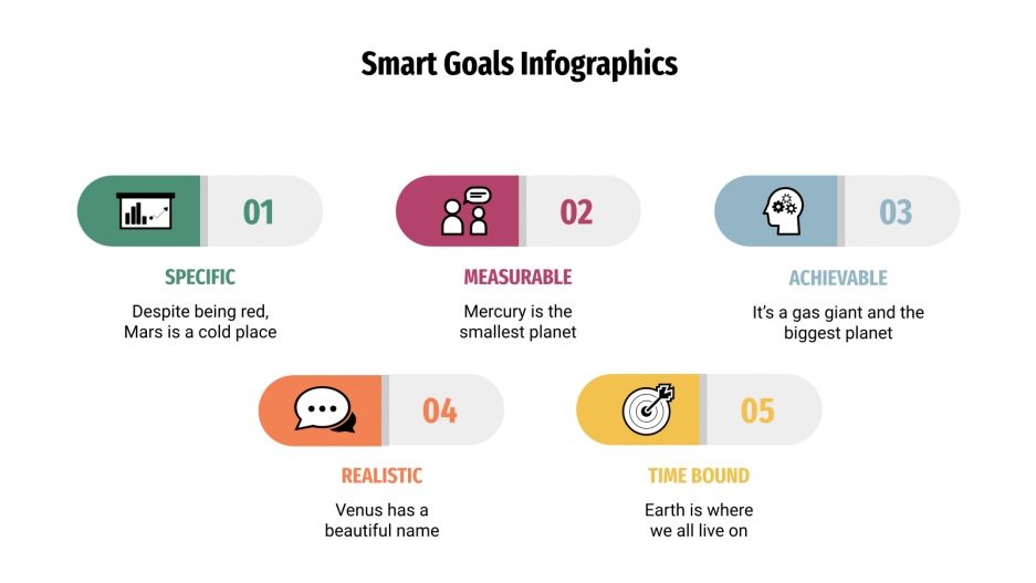 Infographies d’objectifs SMART | Pour Google Slides et PPT