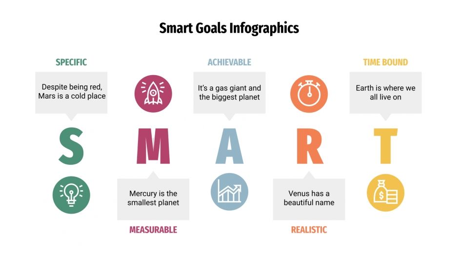 Infographies d’objectifs SMART | Pour Google Slides et PPT