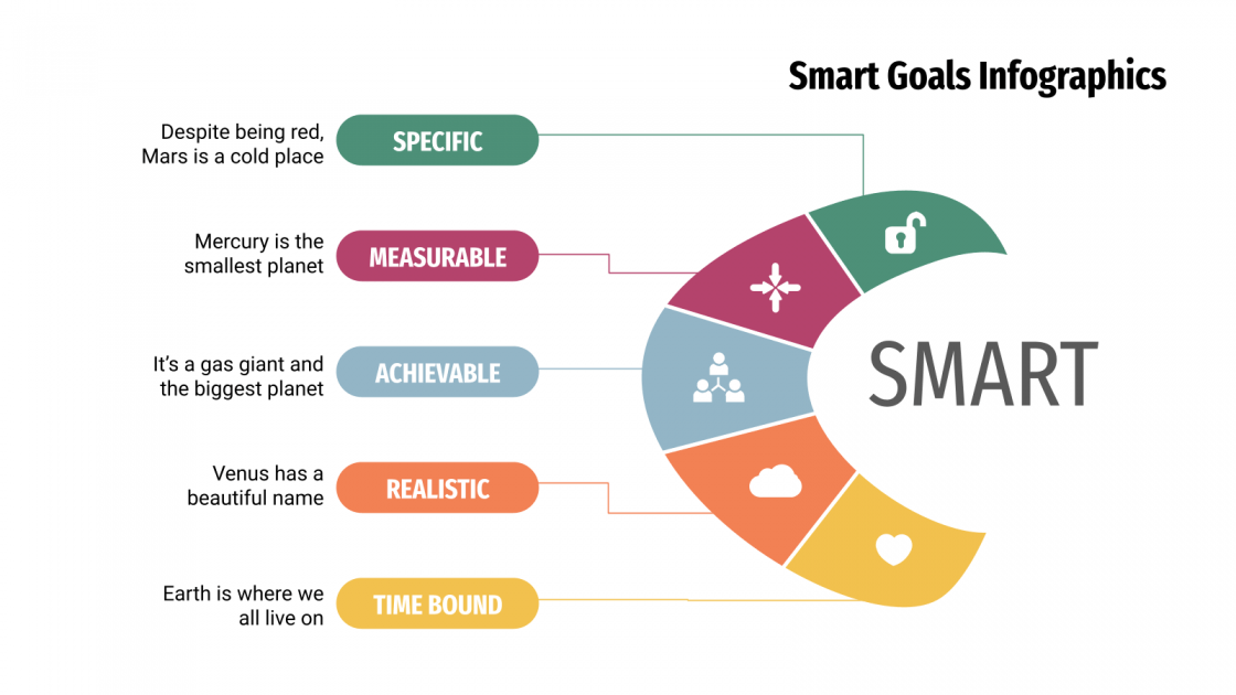 Smart Goals Infographics for Google Slides and PowerPoint