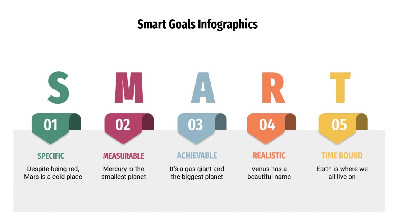 Infographies d’objectifs SMART | Pour Google Slides et PPT