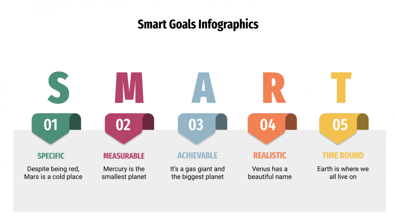 Smart Goals Infographics for Google Slides and PowerPoint