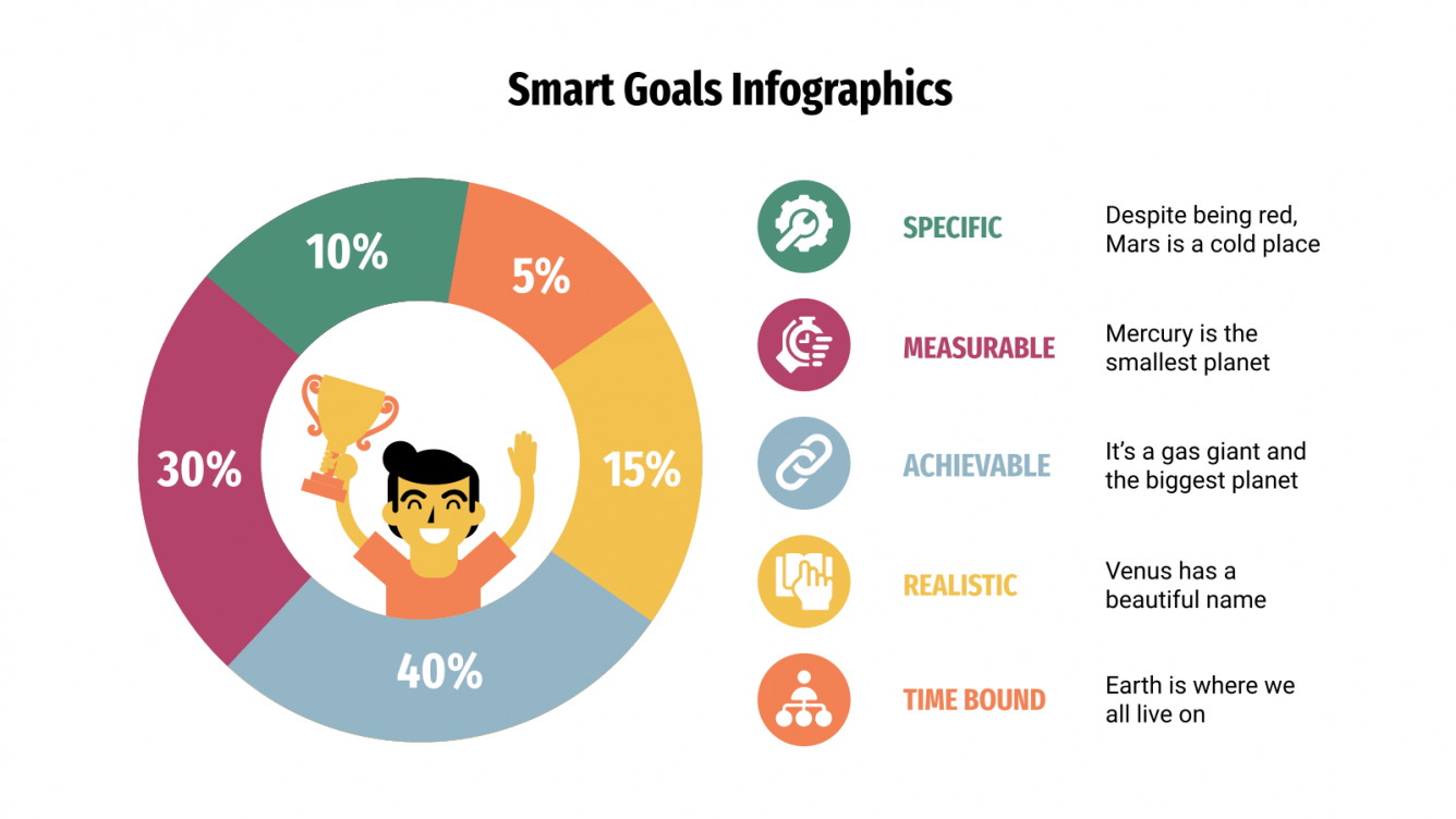 Infográficos de metas SMART | Tema do Google Slides e PPT