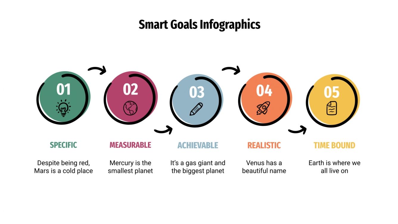Smart Goals Infographics for Google Slides and PowerPoint