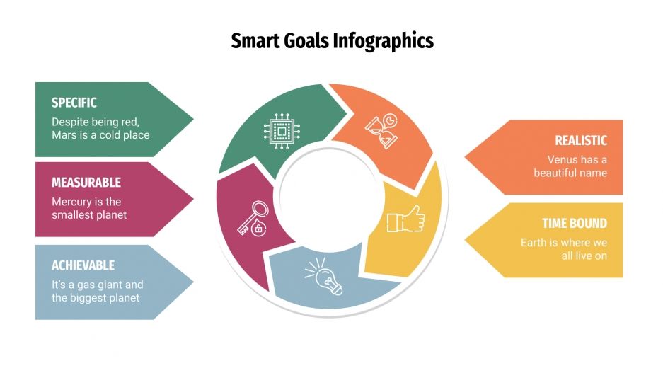Infographies d’objectifs SMART | Pour Google Slides et PPT