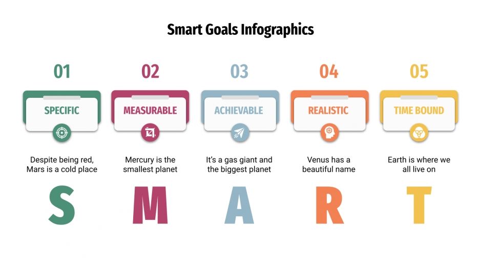 Infographies d’objectifs SMART | Pour Google Slides et PPT