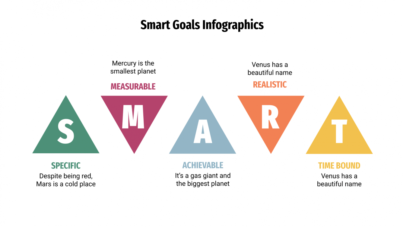 Smart Goals Infographics for Google Slides and PowerPoint