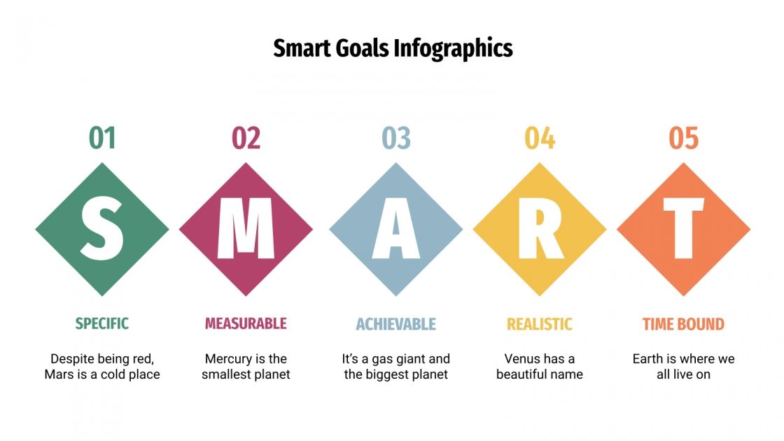 Infographies d’objectifs SMART | Pour Google Slides et PPT