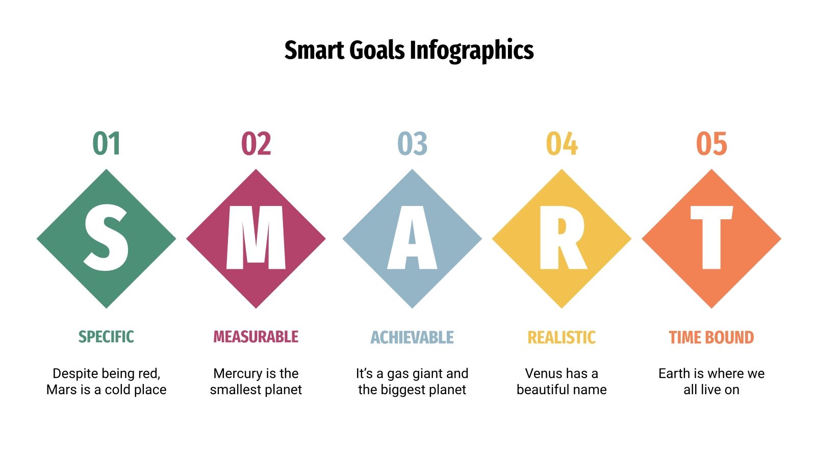 Smart Goals Infographics for Google Slides and PowerPoint