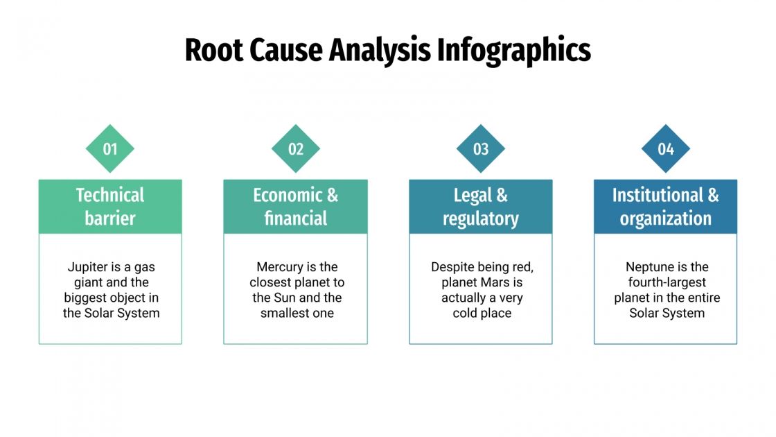 Root Cause Analysis Infographics for Google Slides & PPT