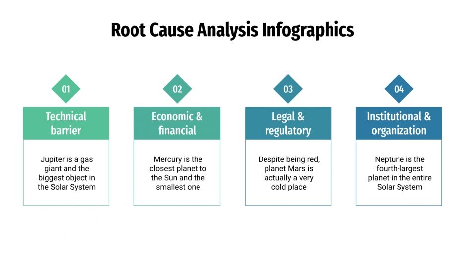 Root Cause Analysis Infographics for Google Slides & PPT