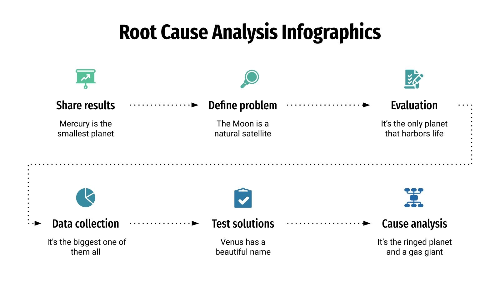 Root Cause Analysis Infographics for Google Slides & PPT