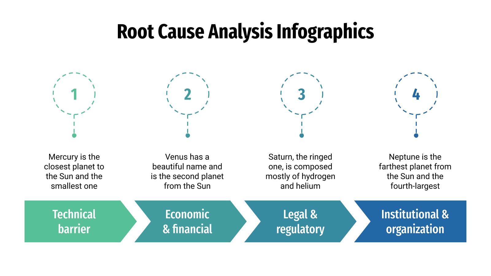 Root Cause Analysis Infographics for Google Slides & PPT